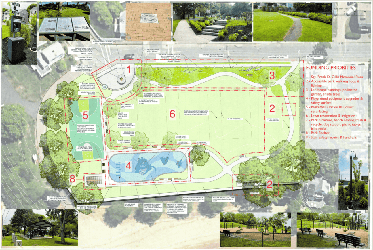 Friends of Gillis Park